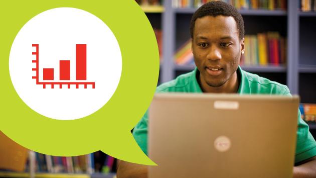 How to use Aptis | British Council